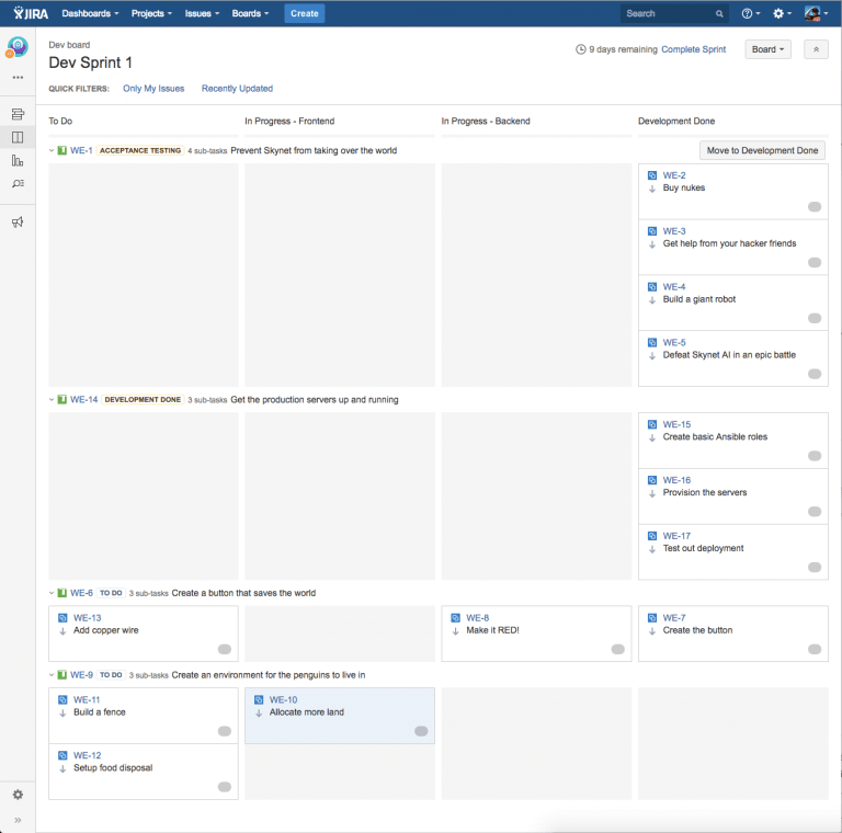How to visualize the status of a sprint in JIRA? - Druid