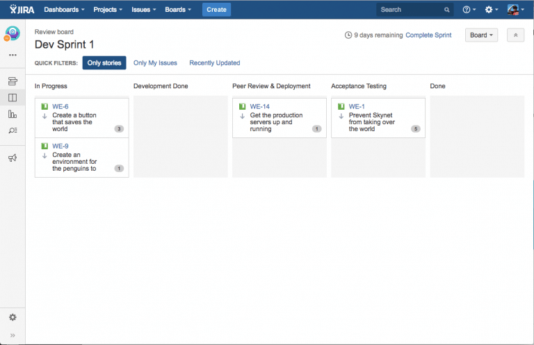 How To Visualize The Status Of A Sprint In Jira Druid